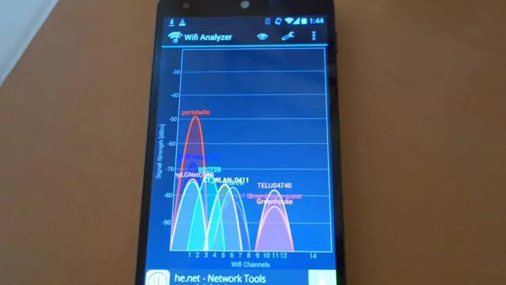 Wéi liesen ech e WiFi Analyser 9169_1